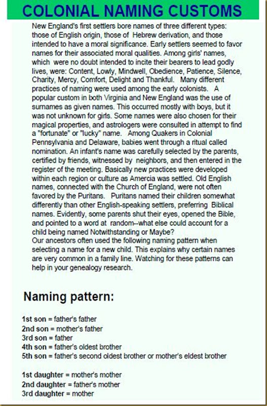 James Irwin Ancestors and Descendants: Nicknames, Naming Patterns and ...